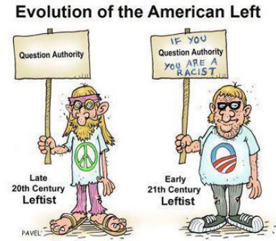 How the Left Became So Intolerant - Utah Standard News